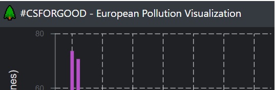 Making coding cross-curricular – Compute Thought